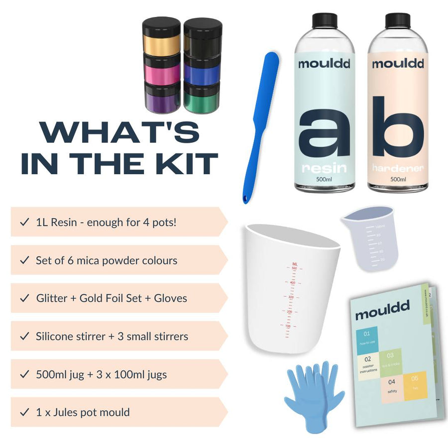 Resin Jules Pot Kit – Mouldd